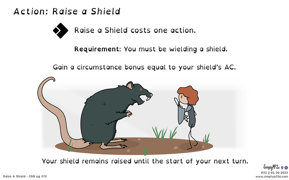 Action: Raise a Shield