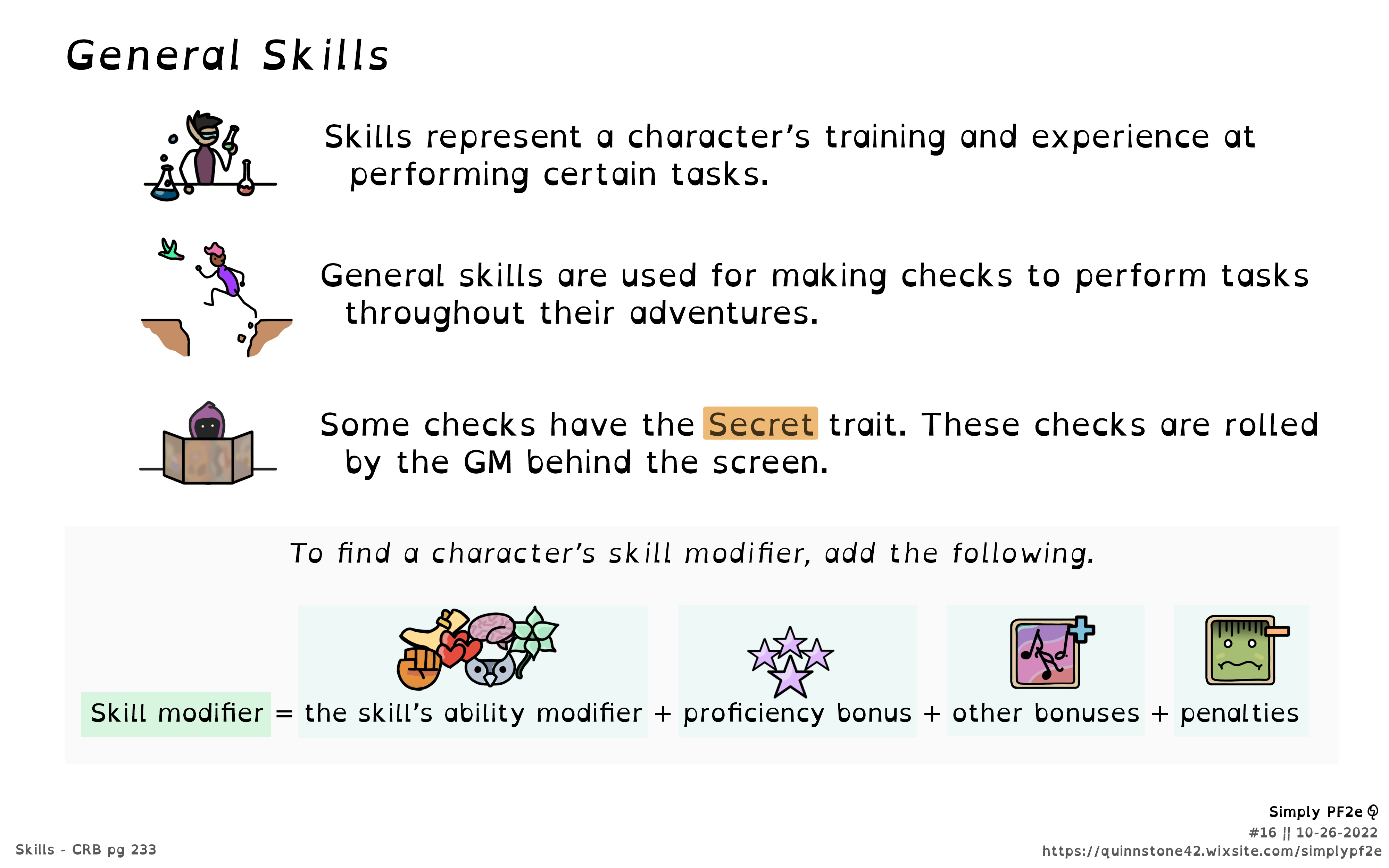 General Skills | Simply PF2e