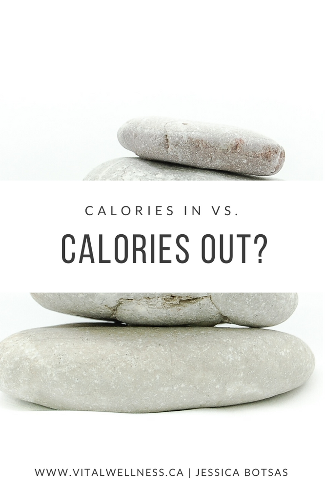 Calories In vs. Calories Out