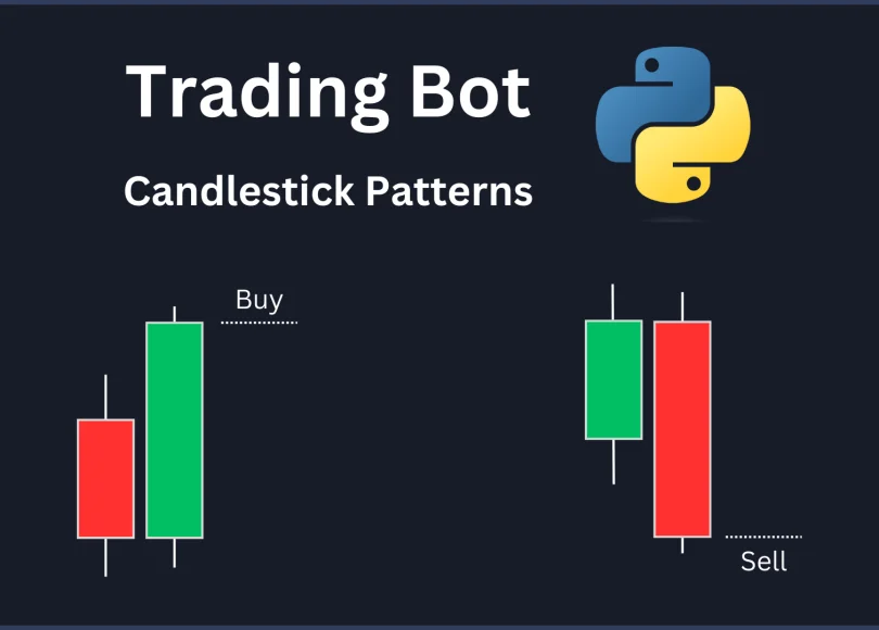 This Trading Bot Can Recognize Candlestick Patterns Python Mt5