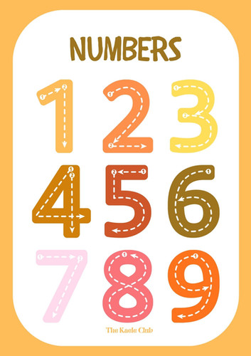 Number Tracing Poster | The Kaele Club
