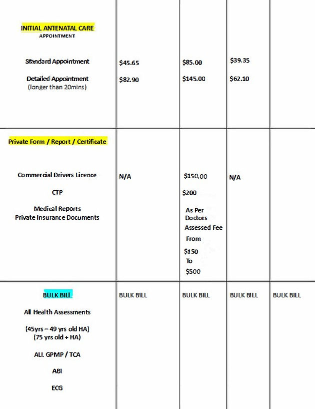 Fee Schedule button | The DOCTORS Hope Island