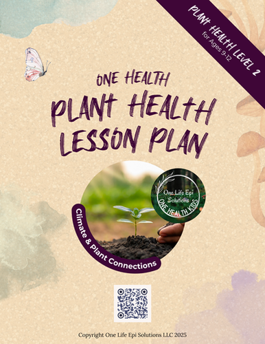 Plant Health Level 2: Plant and Climate Connections Lesson Plan for ...