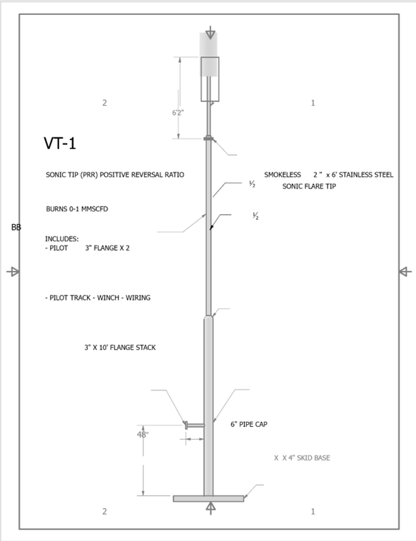 VT-1 Sonic Flare System | Smokeless Flares