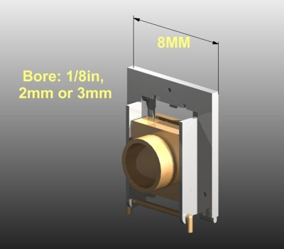 Standard Hornblock (Pair) | High Level Kits