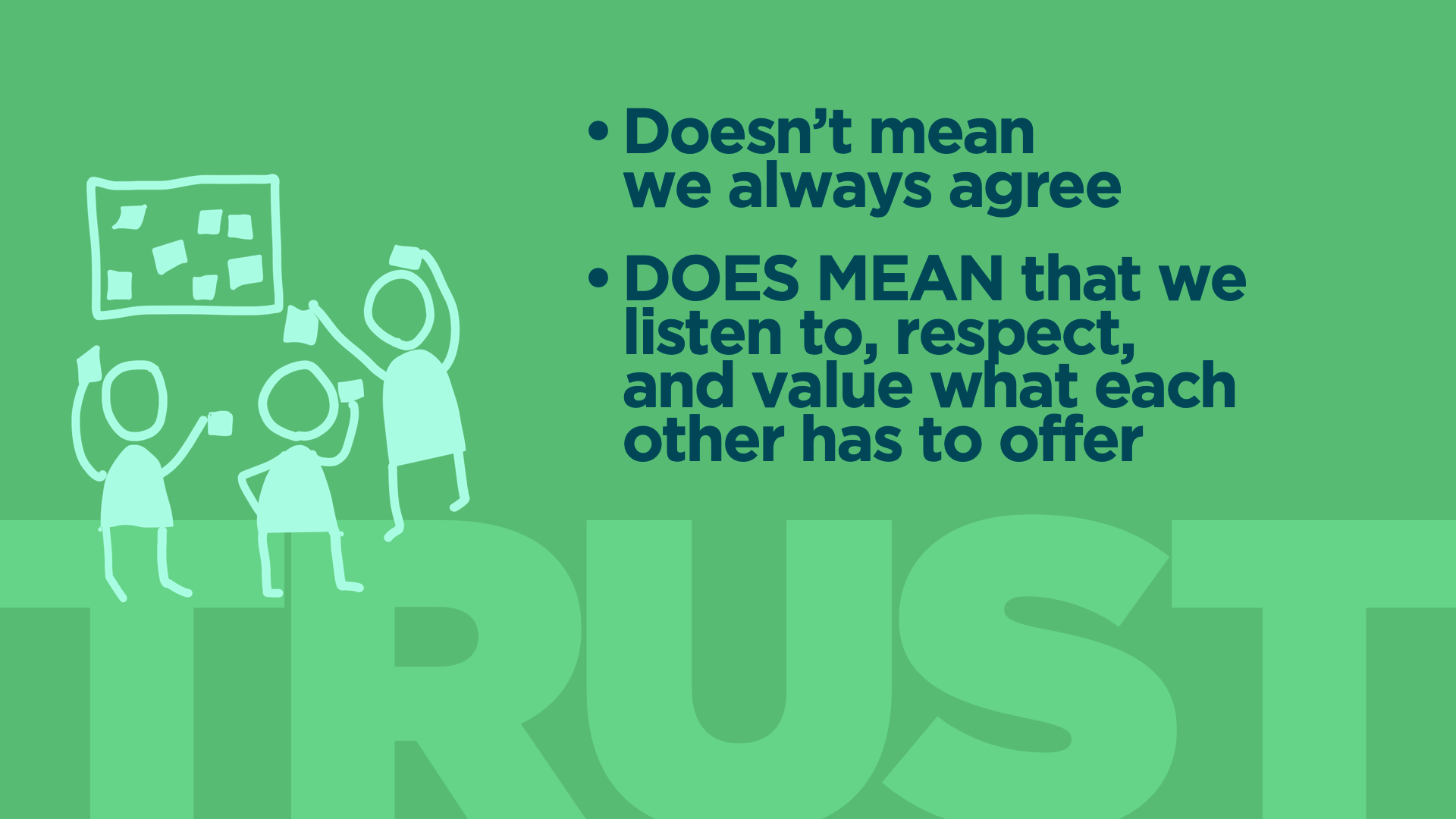 Grounding in Trust | The LC