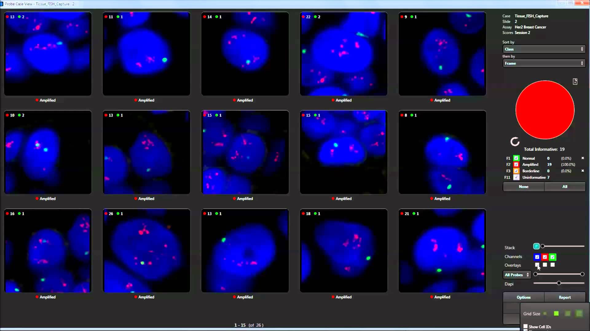 Sanitas SAS | Lab Technology