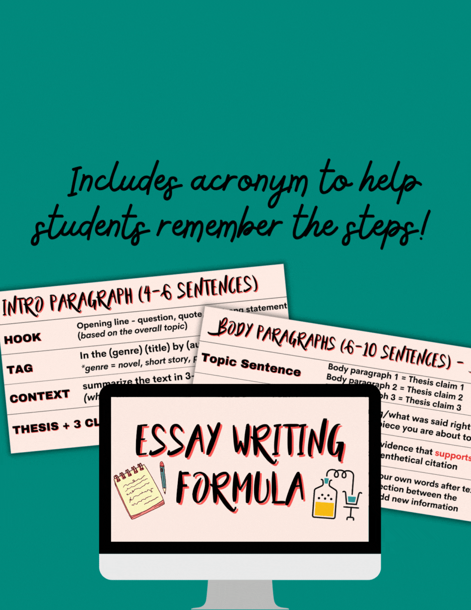 Essay Writing Student Guide | Simply Ana P