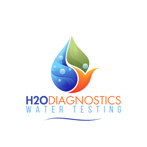 1 HOUR FLOW PRODUCTIVITY | H2O Diagnostics