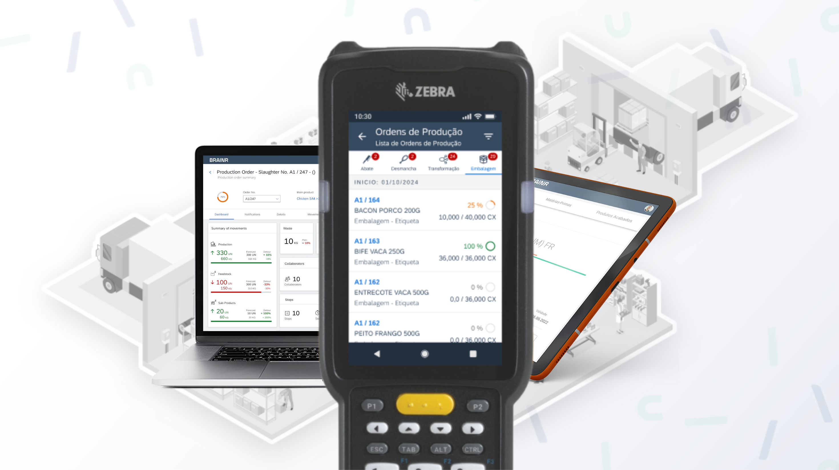 Brainr secures €11m to drive digital transformation in food ...