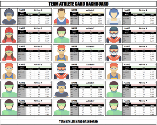 DSMStrength Athlete Cards | DSMStrength