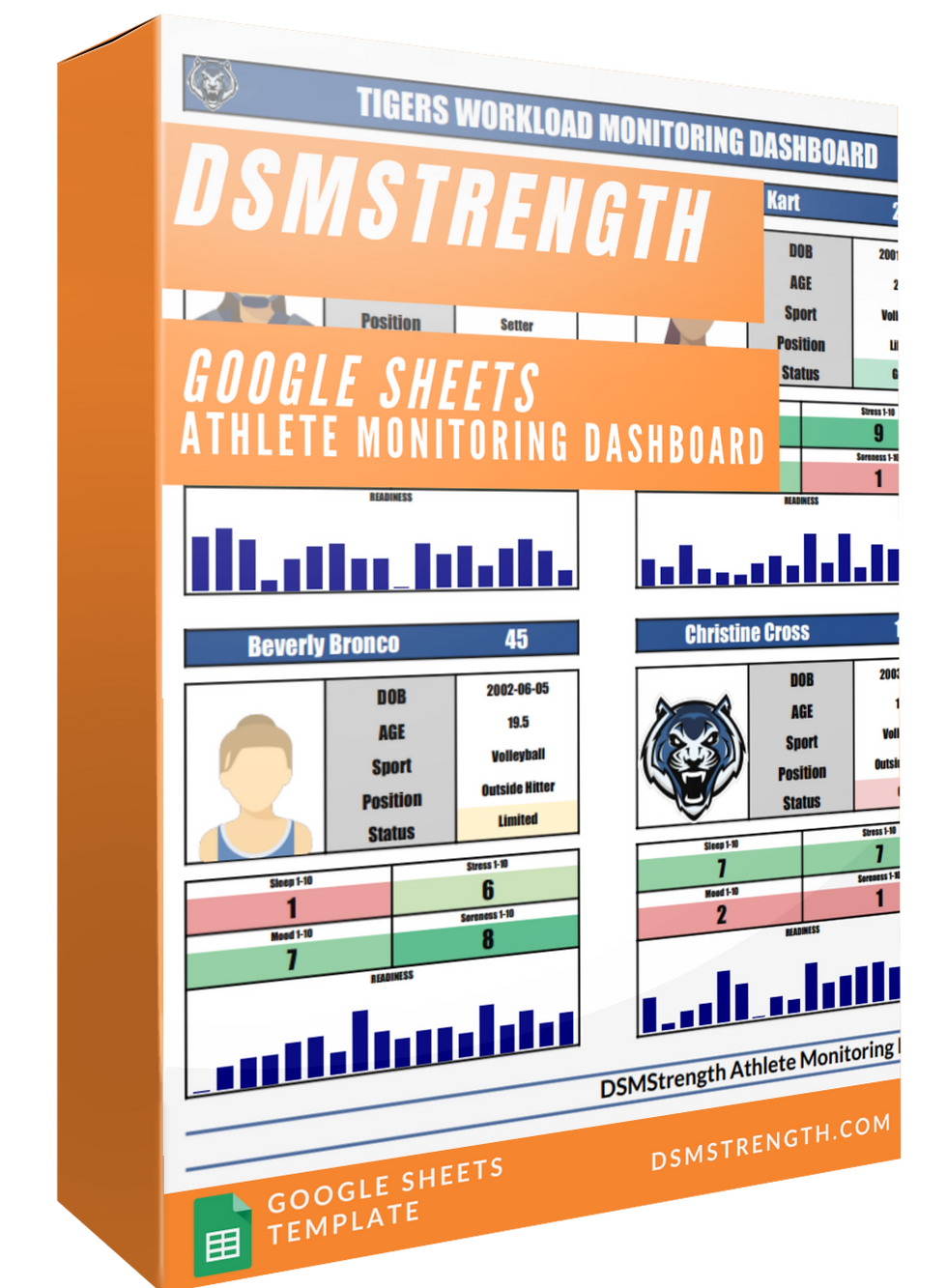 Athlete Monitoring Dashboard DSMStrength Athlete Monitoring Dashboard DSMStrength