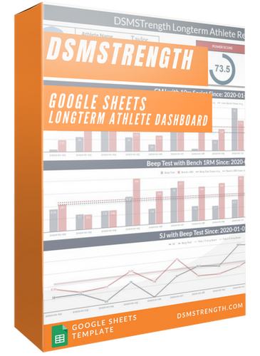 Longterm Athlete Dashboard | DSMStrength