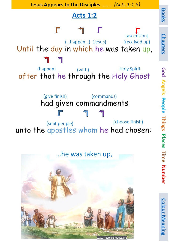 Acts 1 | ISL-KJV Bible