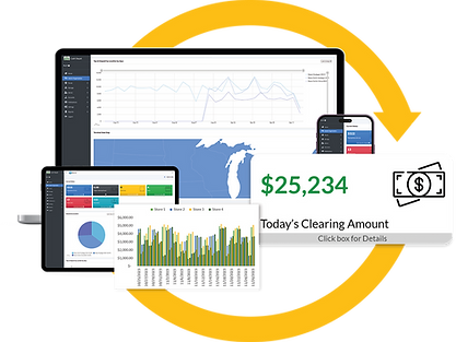 Cash Management Solutions | Bank In A Box | Cash Depot