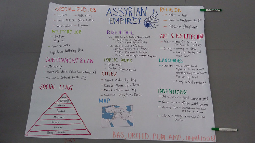 Mesopotamia: Assyrian Poster