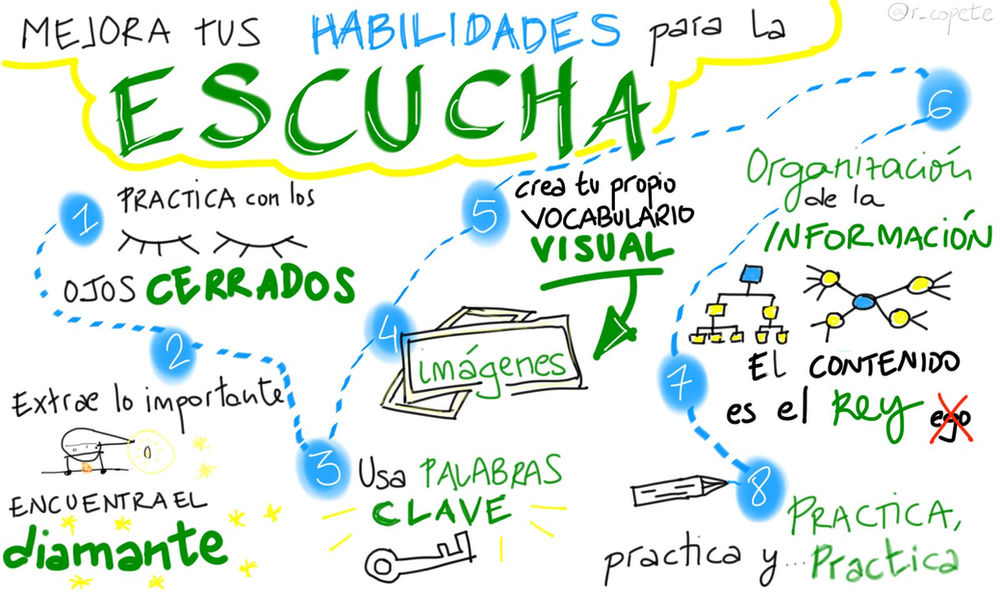 Cómo mejorar las habilidades para la escucha