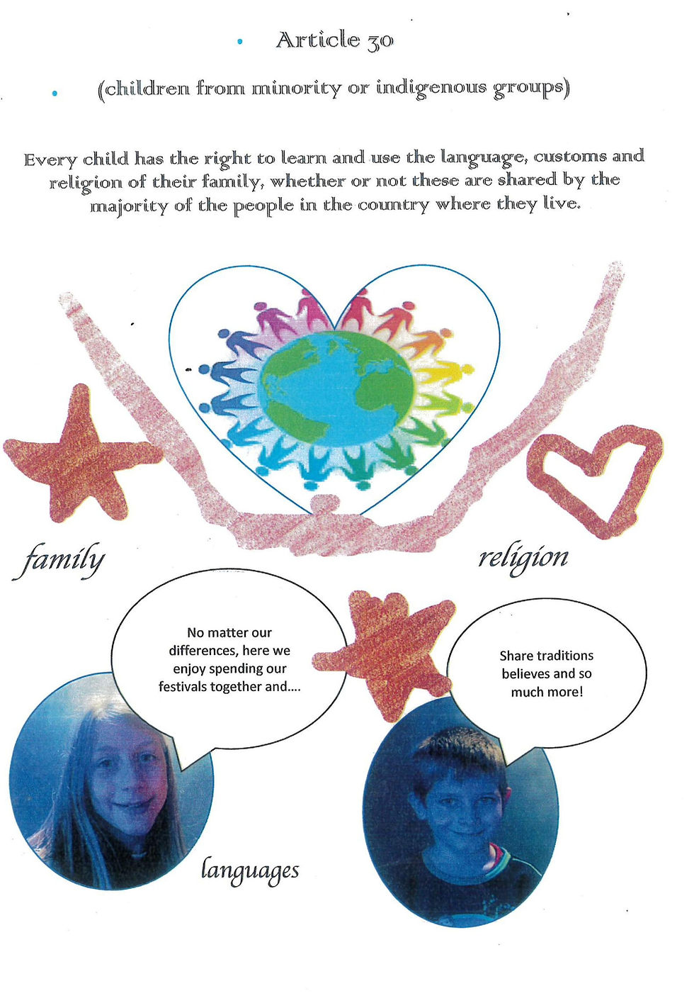 Rights Respecting Schools | Allen Edwards Primary School