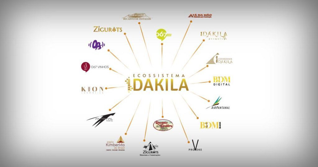 O que é o ecossistema Dakila?