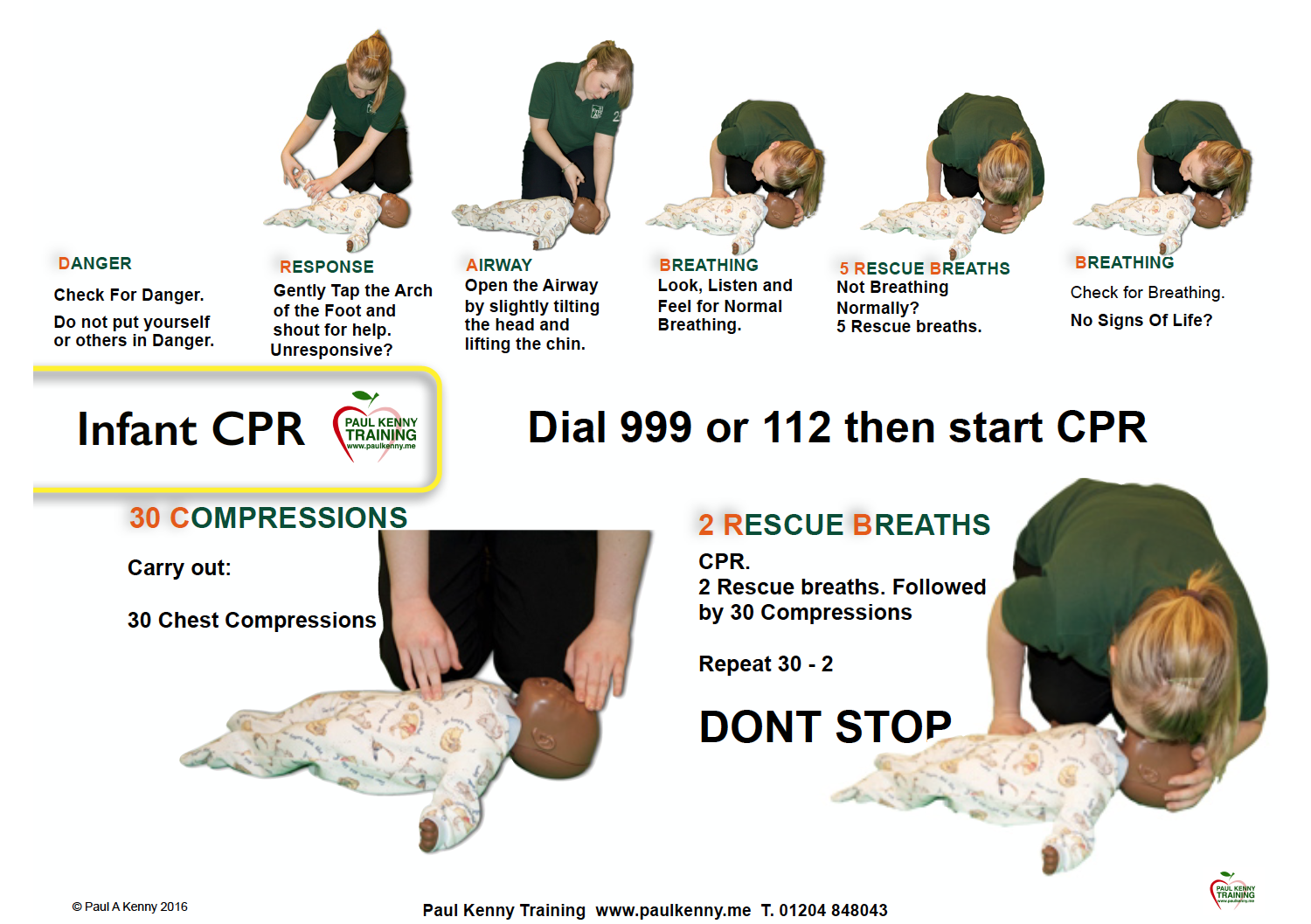 paulkennytraining | Course Paperwork