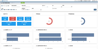 次世代型 知財管理システム | iPRAD RYOMA