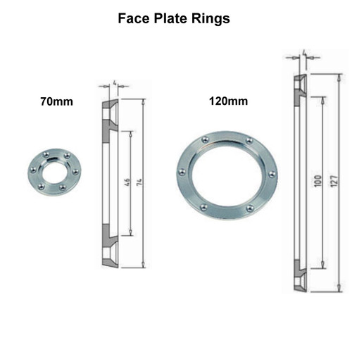 VICMARC VM100 Face Plate Rings | Woodwork Machinery..