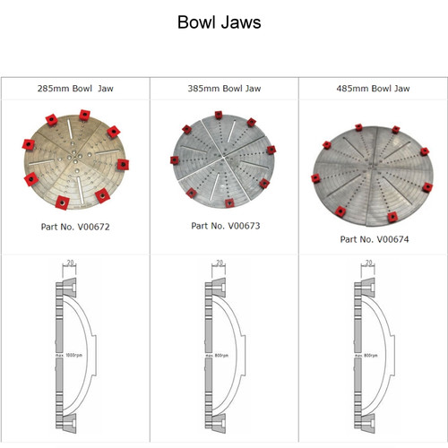 VICMARC VM120/150 Bowl Jaws | Woodwork Machinery..