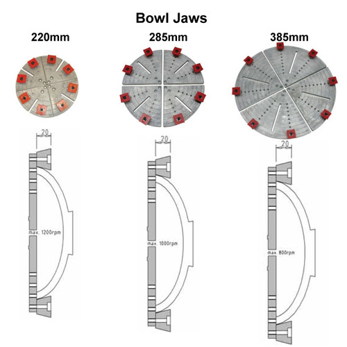 VICMARC VM100 Bowl Jaws | Woodwork Machinery..