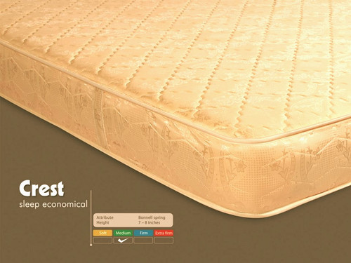 Master Crest Spring Mattress | MoltyFoam Islamabad