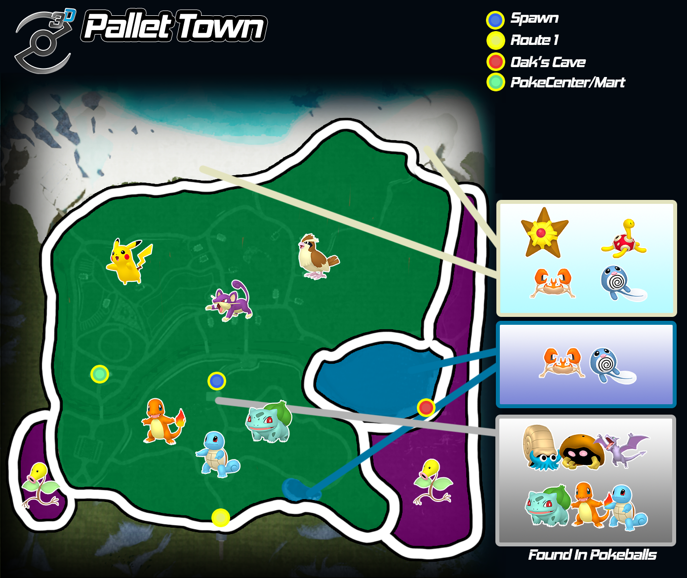 Pallet Town