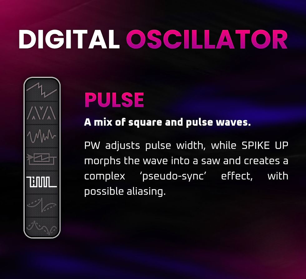 Exploring U-he DIVA’s Digital Oscillators: A Deep Dive into VST Plugin ...