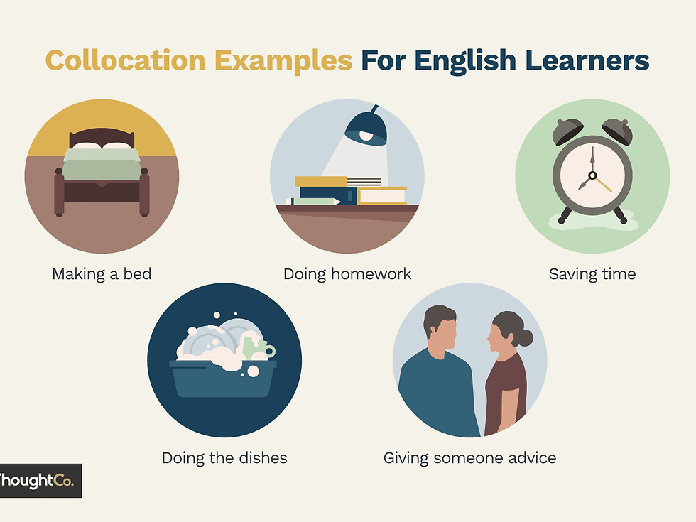 Idioms vs Collocations vs Phrasal verbs: Untangle the mess-up