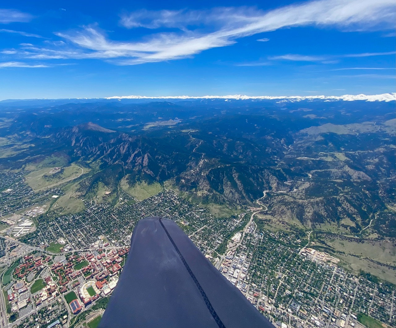 Paragliding Boulder - Wonderland