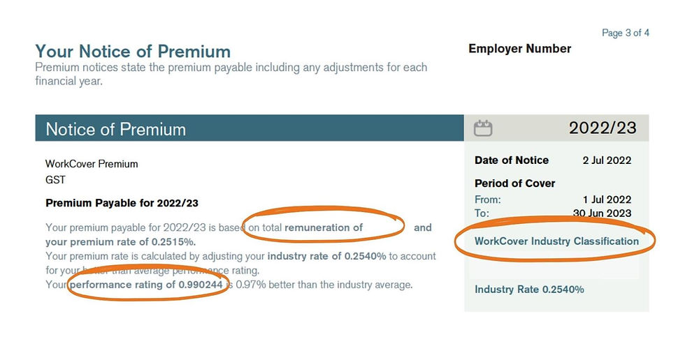 WorkCover Premium Notice 2022/23
