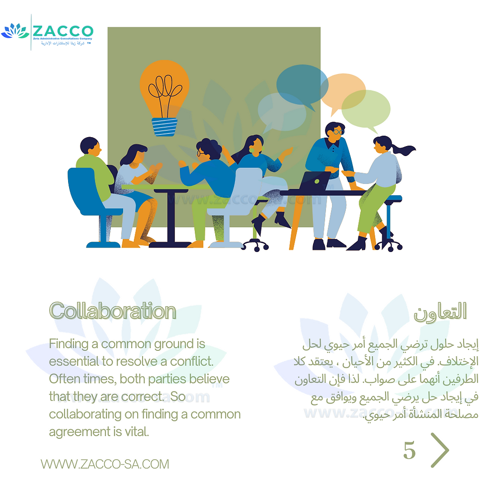 6 Steps to Gain Emotional Intelligence and Conflict Resolution Skills