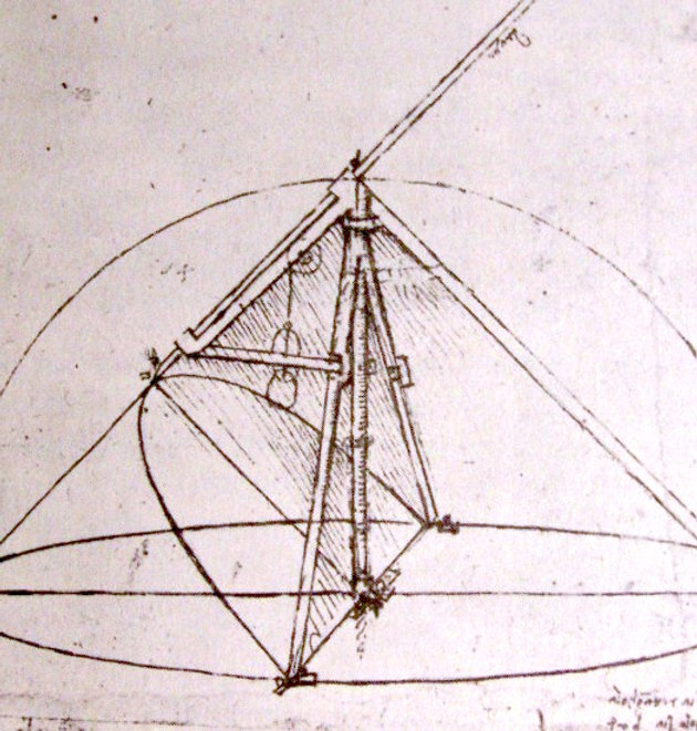 Sacred Geometry - The Triangle