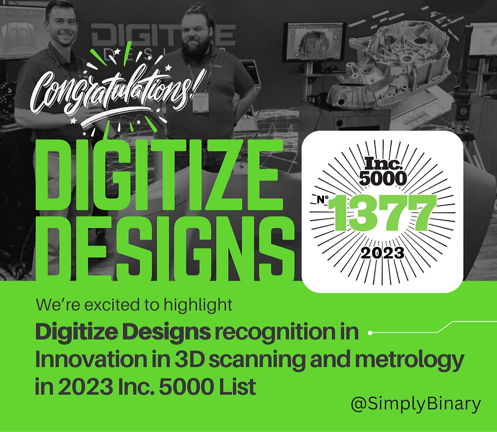 Congratulations: Digitize Designs Recognized for Innovation in 3D Scanning and Metrology