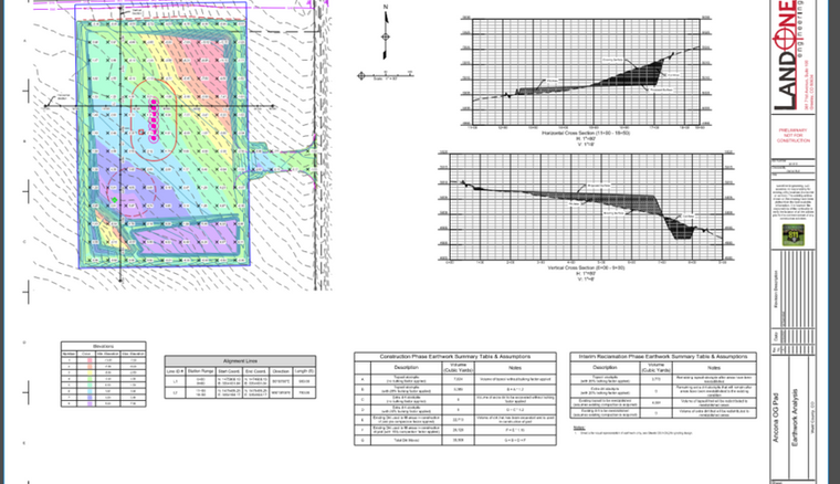 Oil & Gas | Landone Engineering