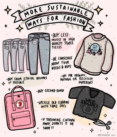 What is Fast Fashion and What Do You Know About it?