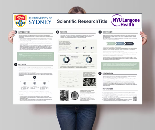 Conference poster printing (A0 size) | Unique Print