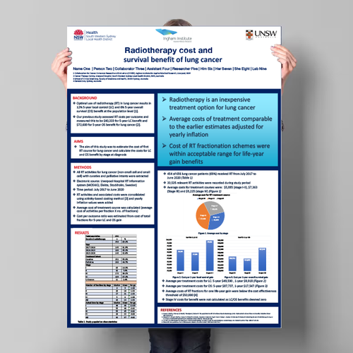 Fabric poster printing A0 Size | Unique Print