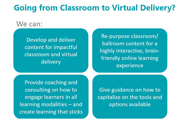 Virtual Learning Design – Six Success Elements