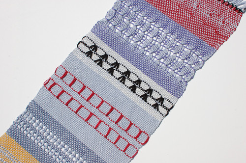 F7: Rigid Heddle Hand-Manipulated Techniques | New England Weavers