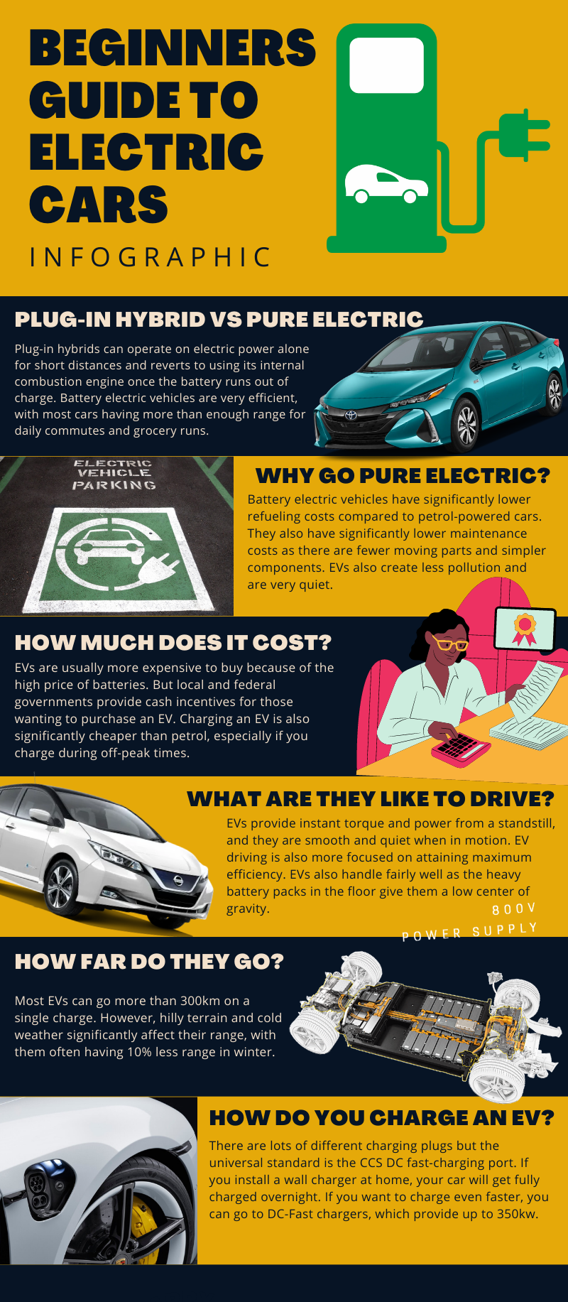 Beginner's Guide to Electric Cars