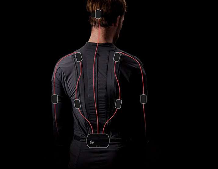 ROKOKO Motion Capture System