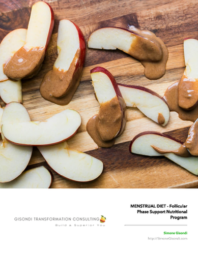 Menstrual Diet Follicular Phase Support Nutritional Meal Plan ...