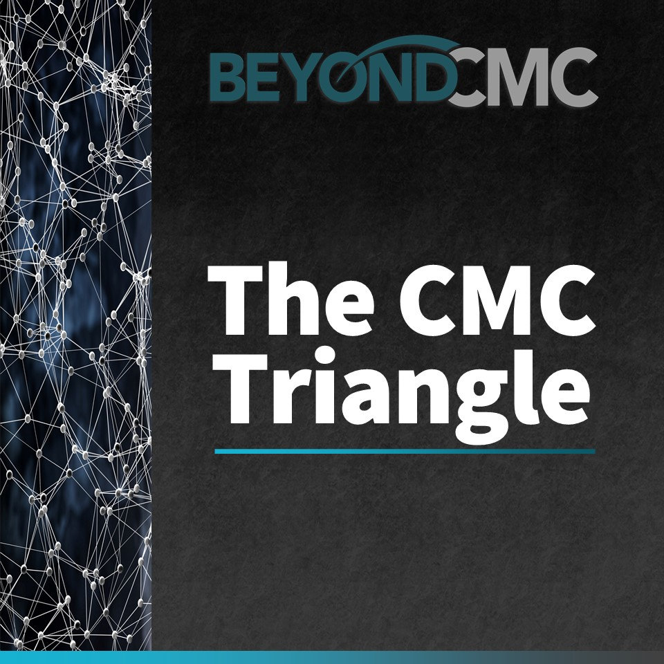 The CMC Triangle