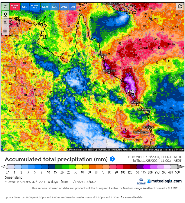 Accumulated rainfall models