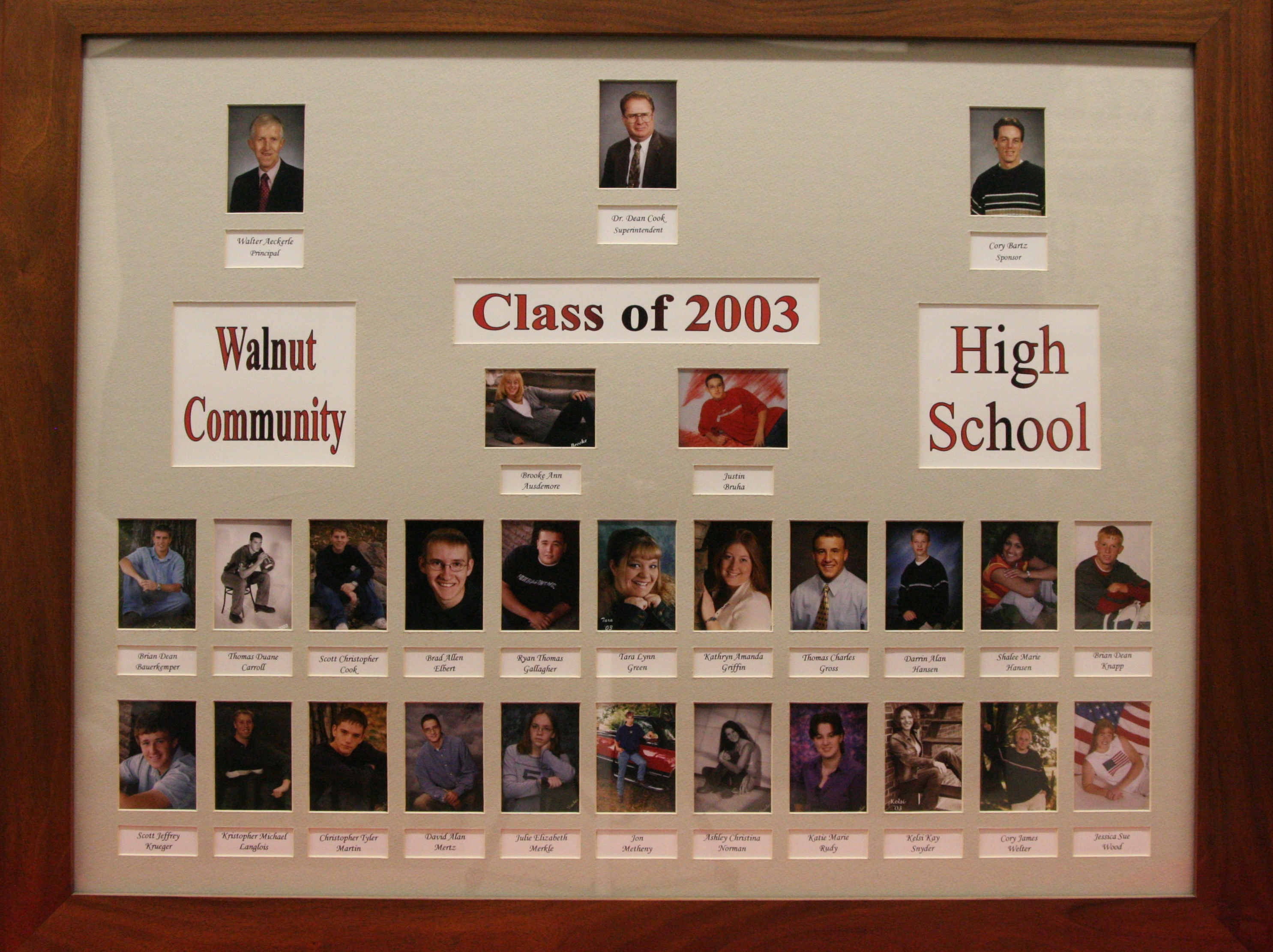 Walnut High School Class Composites