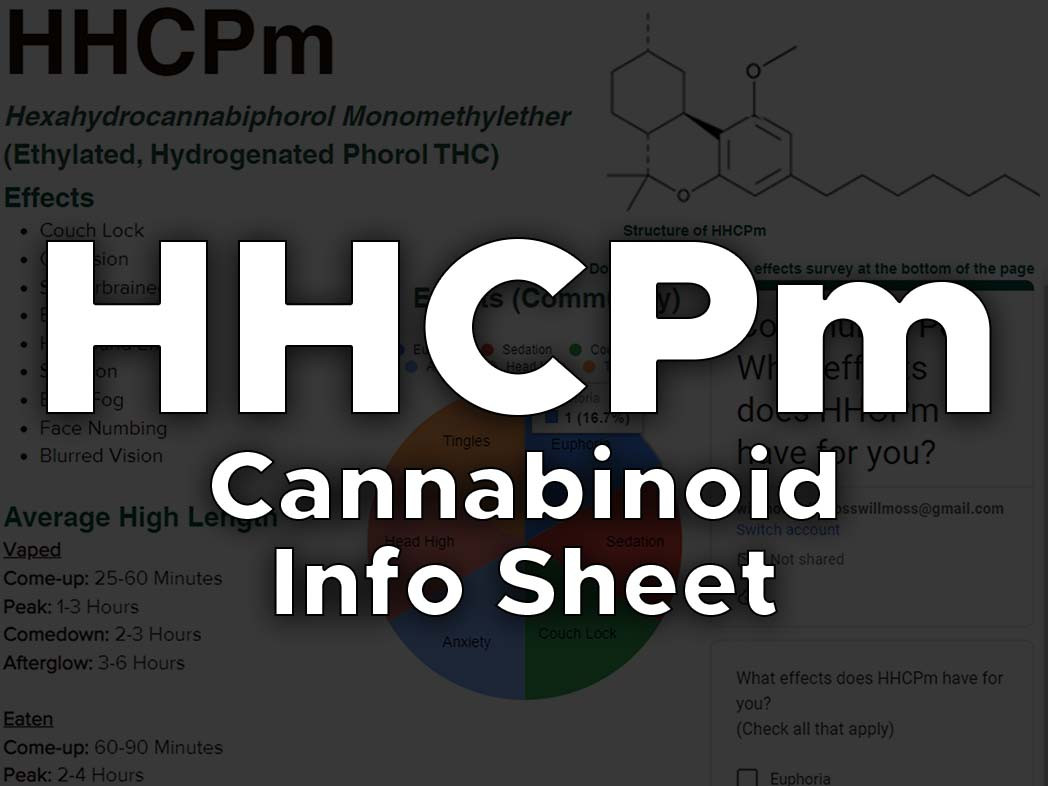 HHCPm Info Sheet (Hexahydrocannabiphorol Monomethylether) | CWT
